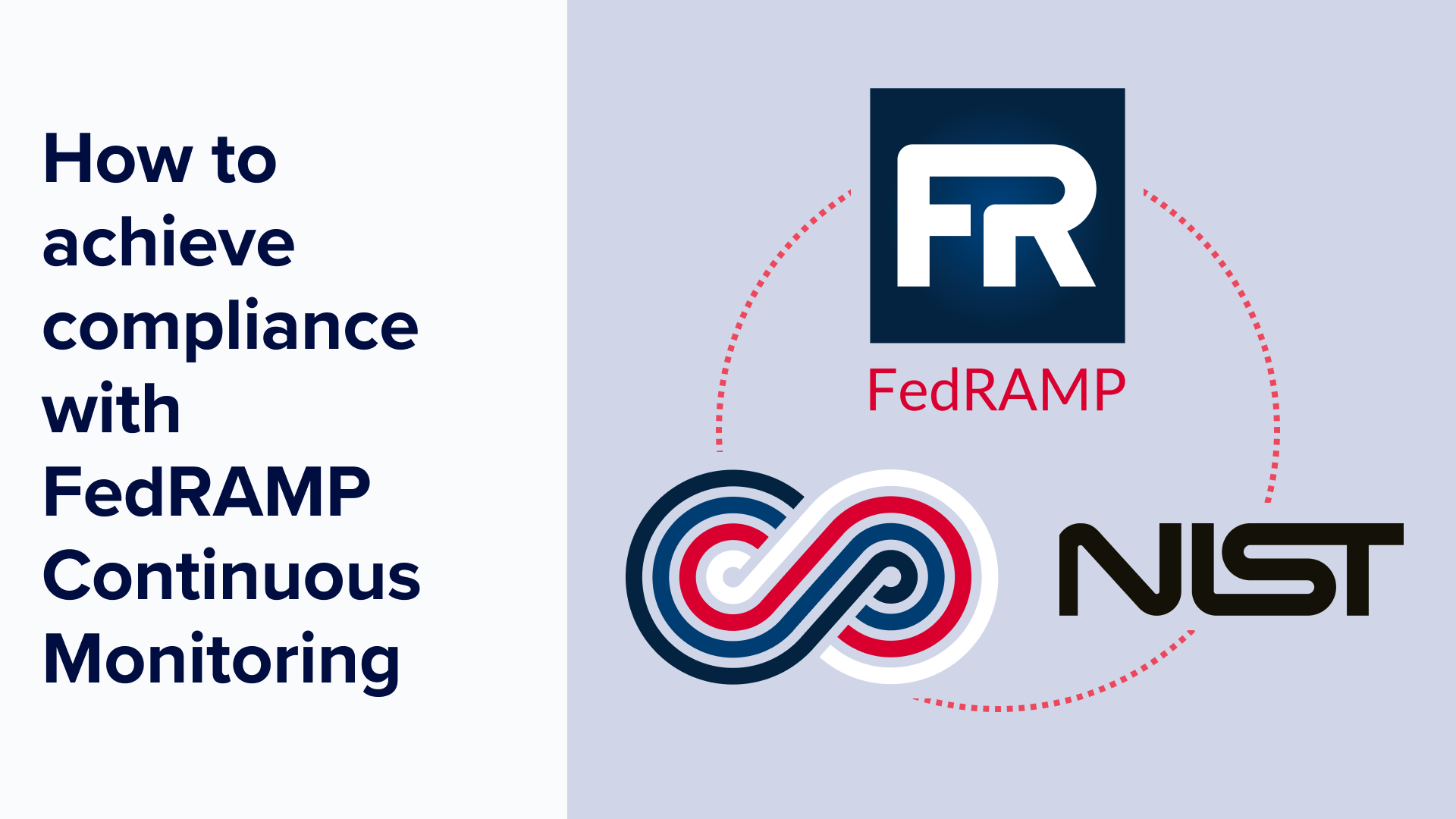 How to achieve FedRAMP compliance with Continuous Monitoring
