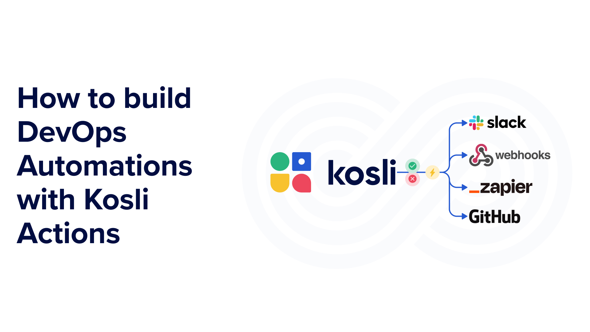 Build Devops Automations Using The Data You Have Recorded In Kosli