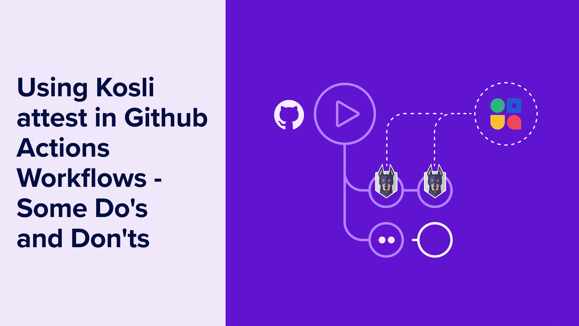 How to use the Kosli attest command for reporting Snyk scan evidence in ...