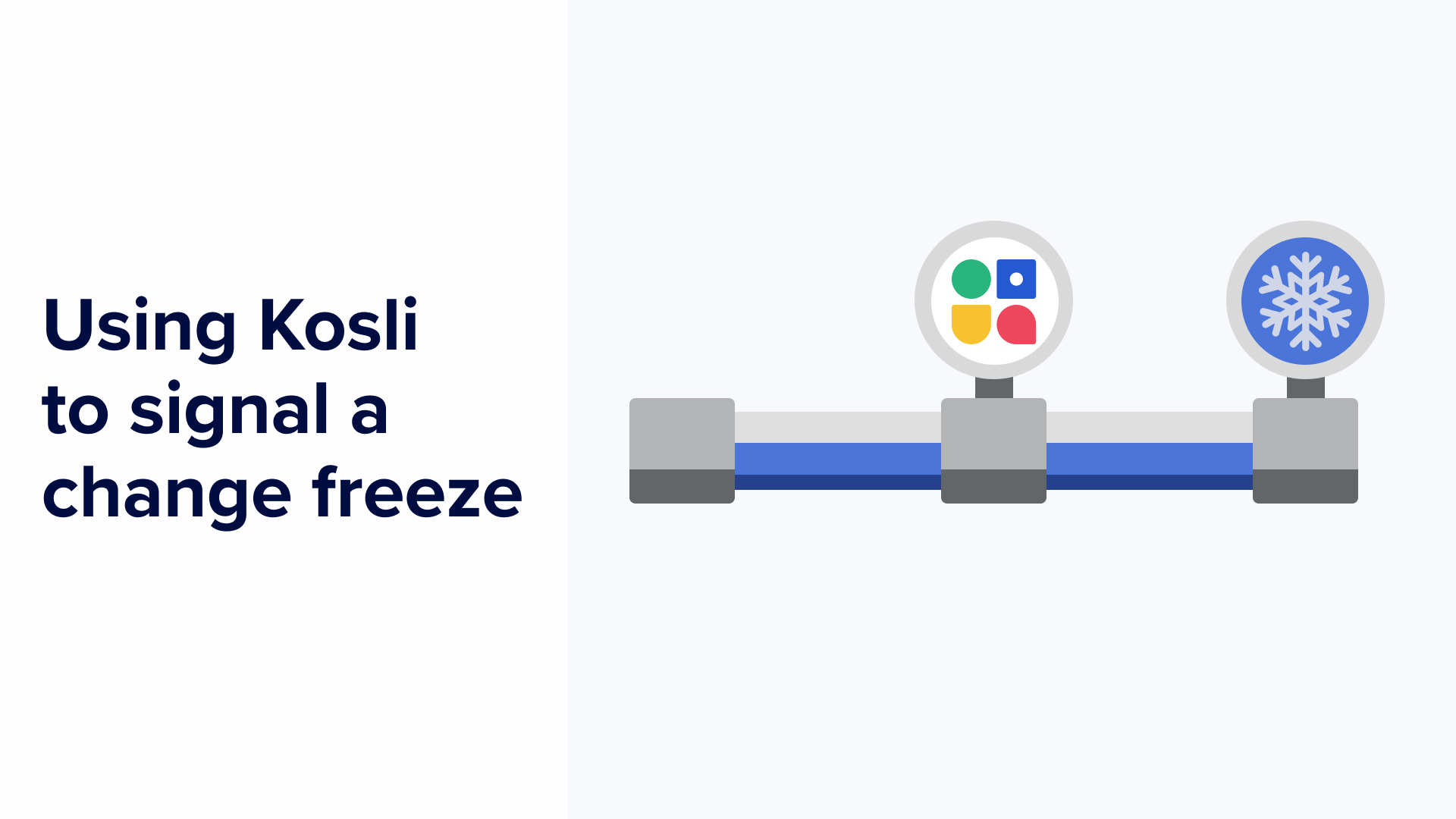 Using Kosli to signal a change freeze | Kosli