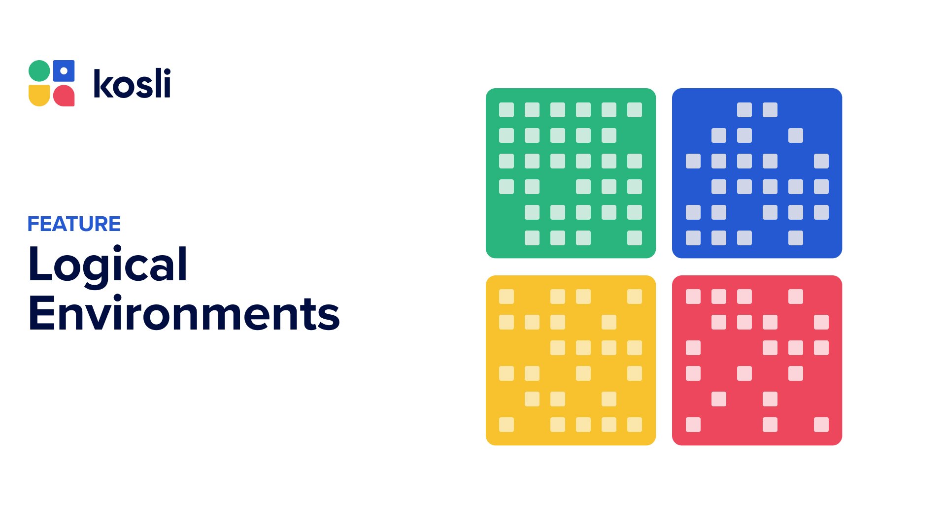 Introducing Kosli's Logical Environments: Gain total visibility and ...