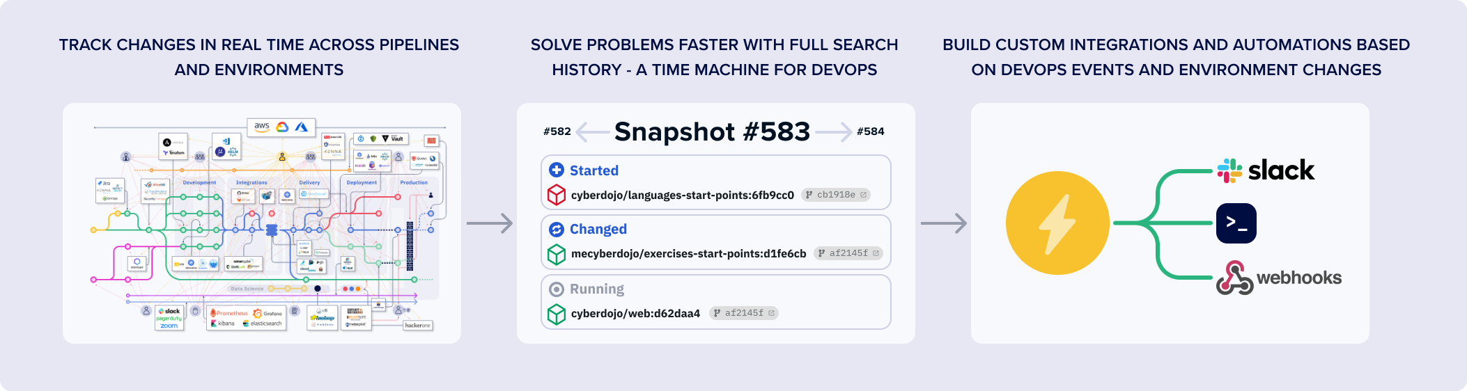 Platform Engineering & Developer Experience | Kosli