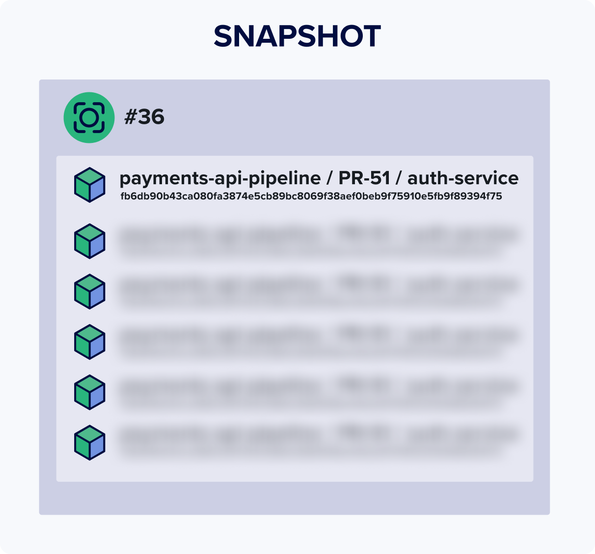 Discover how Kosli works: Log, monitor and query your DevOps changes ...